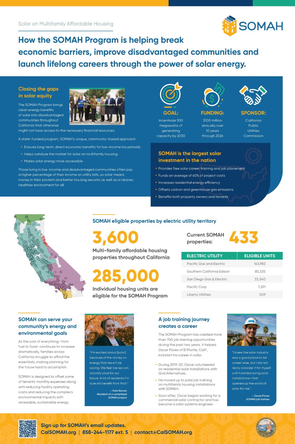 Library - California Climate and Energy Collaborative